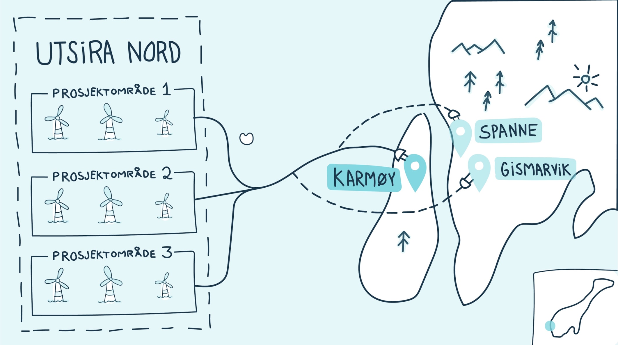 Åpnede områder for havvind | Statnett