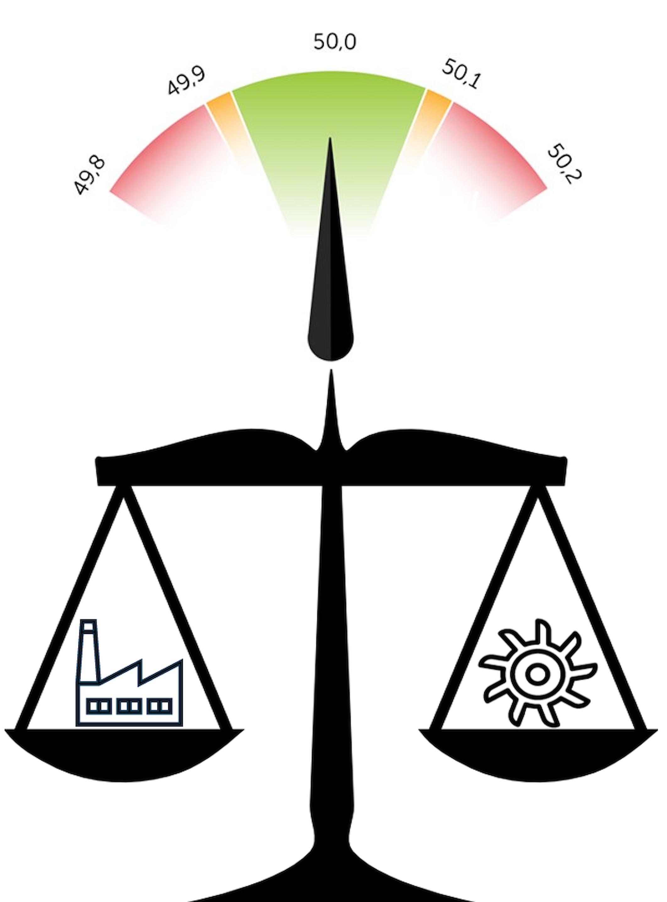 Introduksjon til reservemarkedene | Statnett