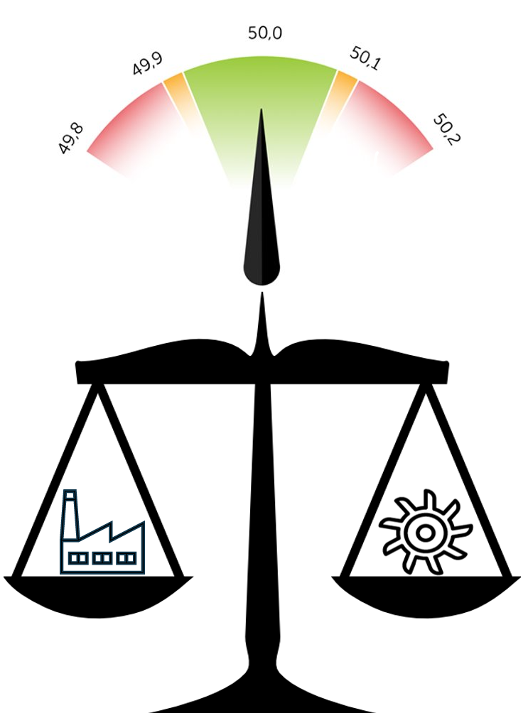 Introduksjon til reservemarkedene | Statnett